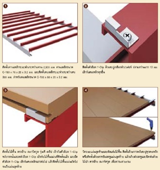 OneStockHome | ไม้พื้น SCG Floor Plank ราคาโรงงาน